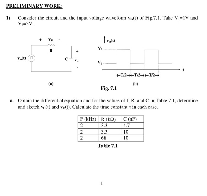 Solved PRELIMINARY WORK: 1) Consider the circuit and the | Chegg.com