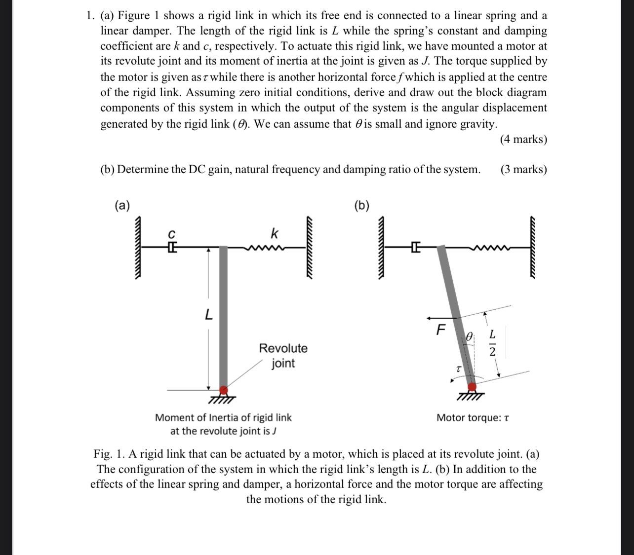 Solved 1. (a) ﻿Figure 1 ﻿shows a rigid link in which its | Chegg.com