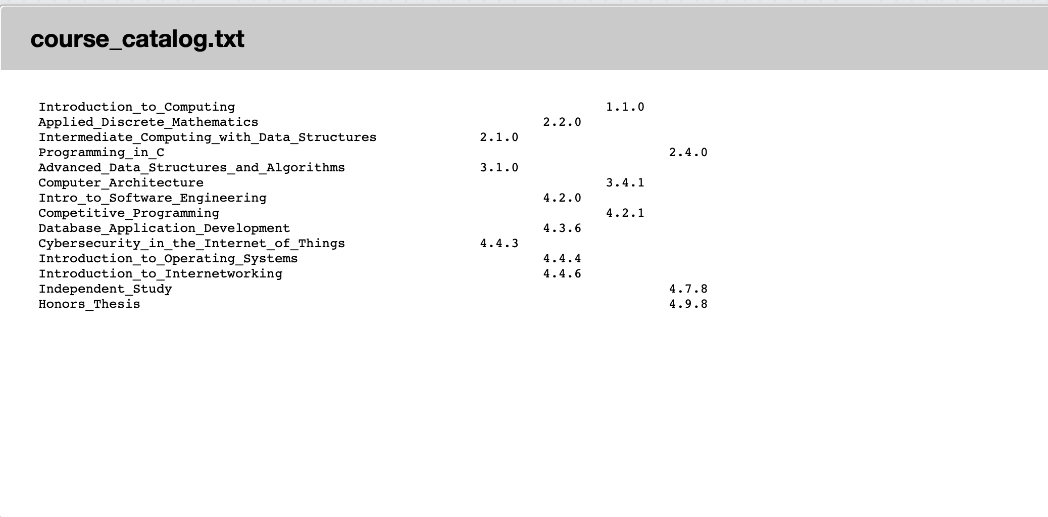 PLEASE FOLLOW THE INSTRUCTIONS FOR SUBMISSION | Chegg.com