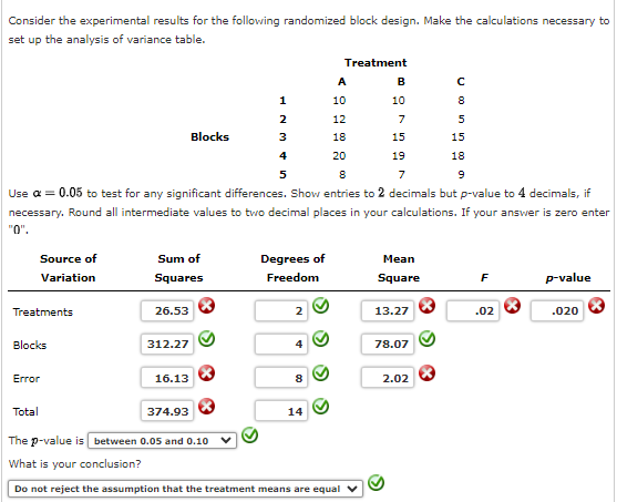Solved Consider the experimental results for the following | Chegg.com Solved Consider the experimental results for the following | Chegg.com