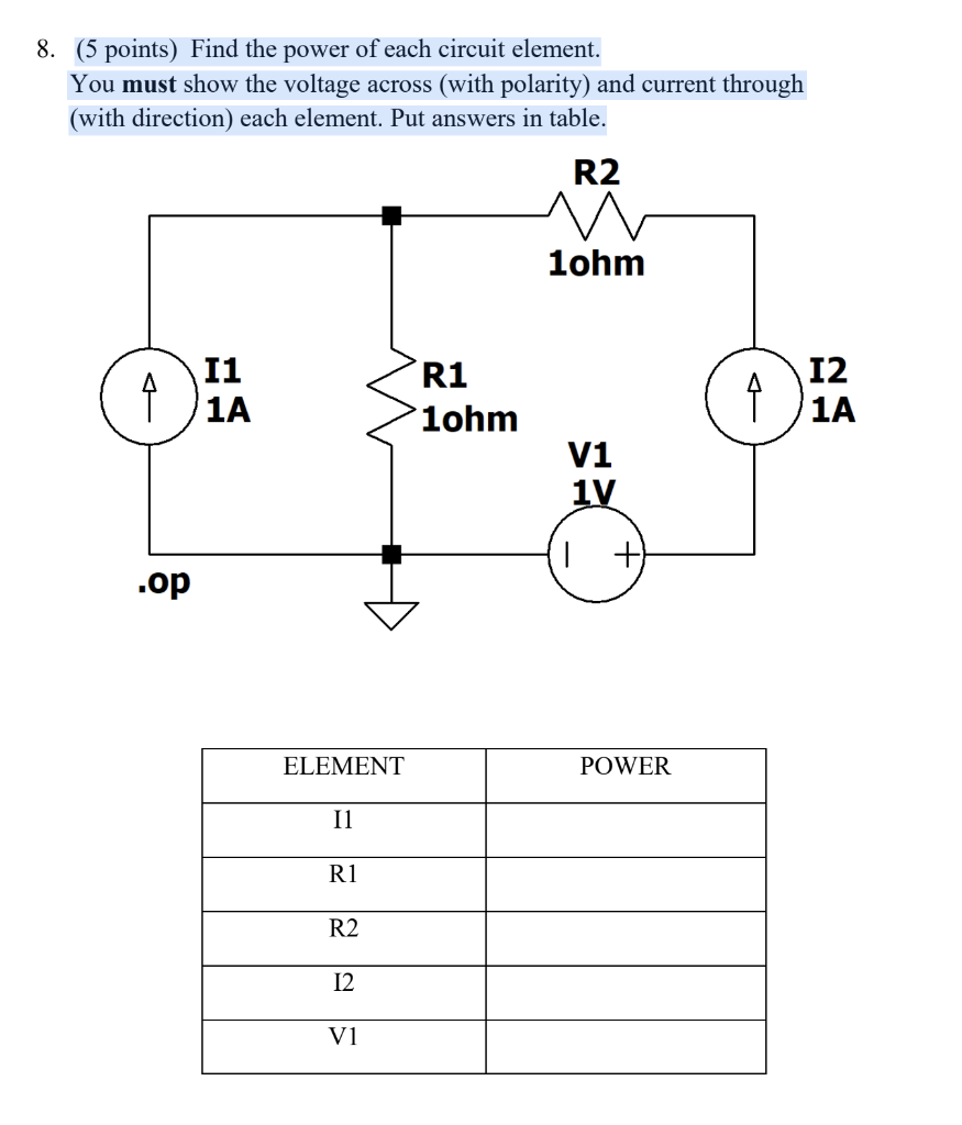 Solved 8. (5 points) Find the power of each circuit element. | Chegg.com