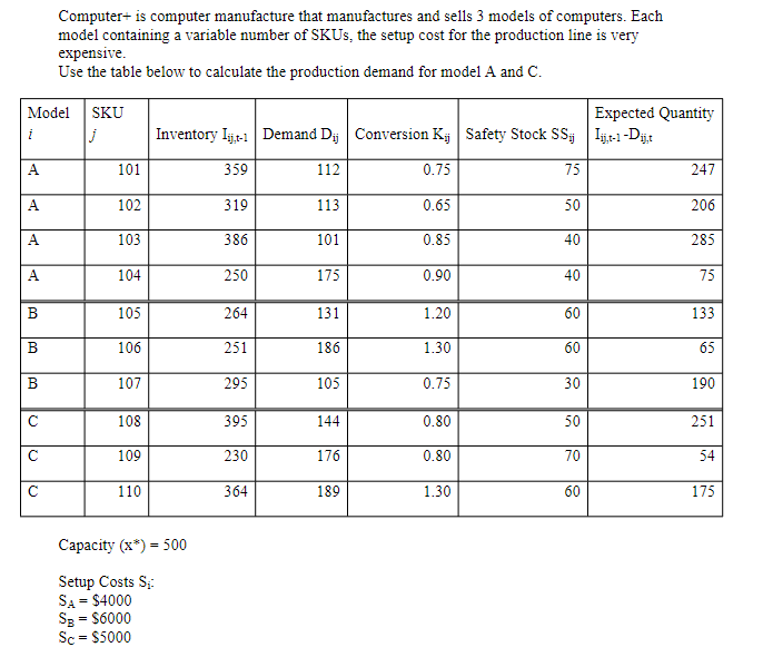 Solved Computer + is computer manufacture that manufactures | Chegg.com