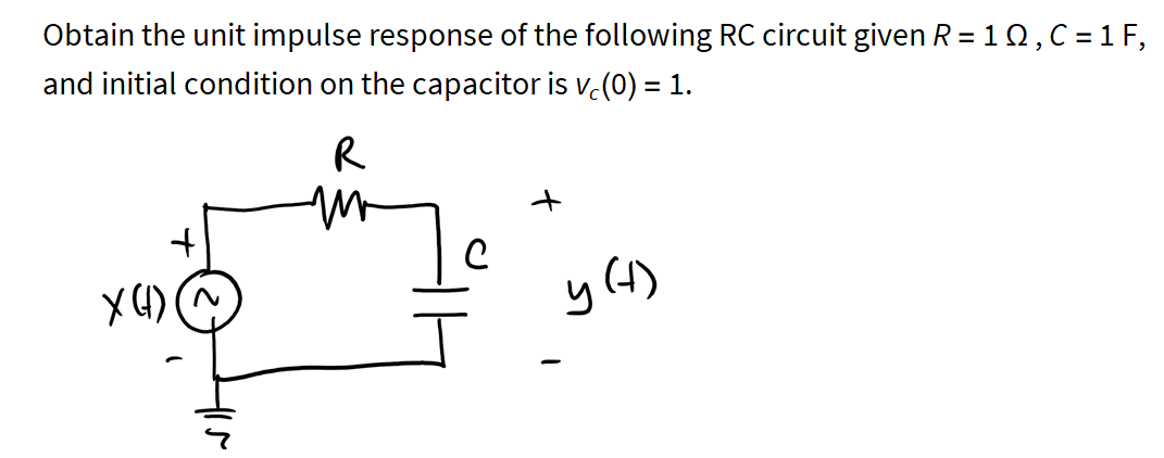 Solved Obtain the unit impulse response of the following RC | Chegg.com