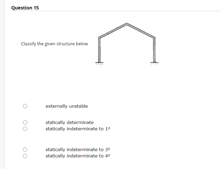 Solved Question 15 Classify the given structure below | Chegg.com
