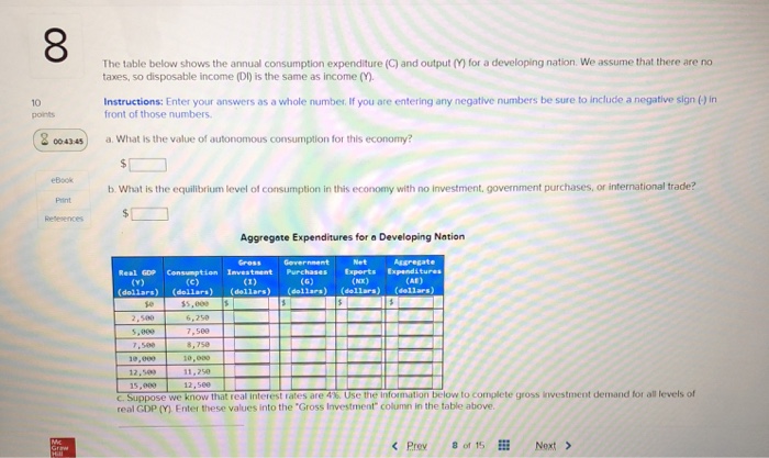 Solved The table below shows the annual consumption | Chegg.com