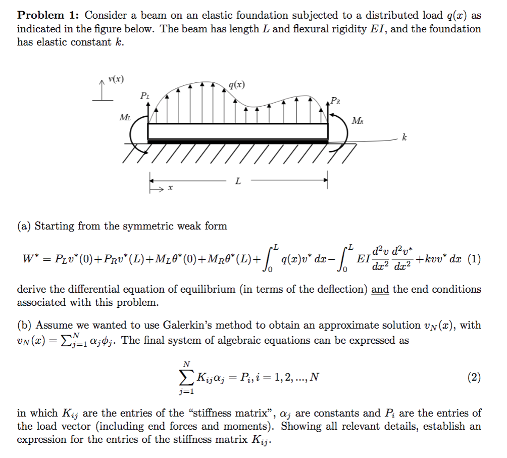 Problem 1: Consider a beam on an elastic foundation | Chegg.com