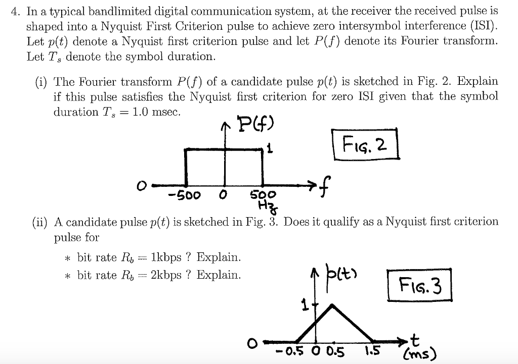 Solved In a typical bandlimited digital communication | Chegg.com