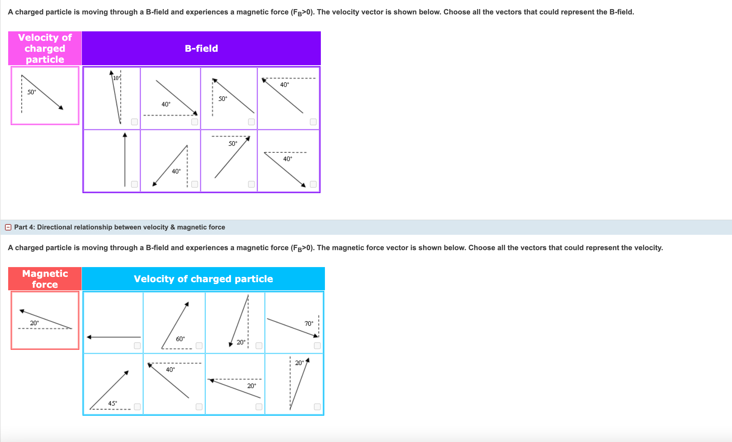 Solved Part 4: Directional relationship between velocity \& | Chegg.com