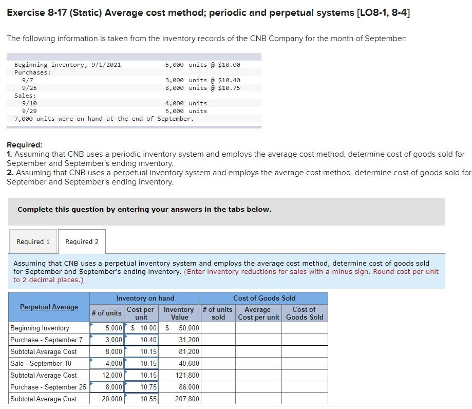 Solved Exercise 8-17 (Static) Average cost method; periodic | Chegg.com