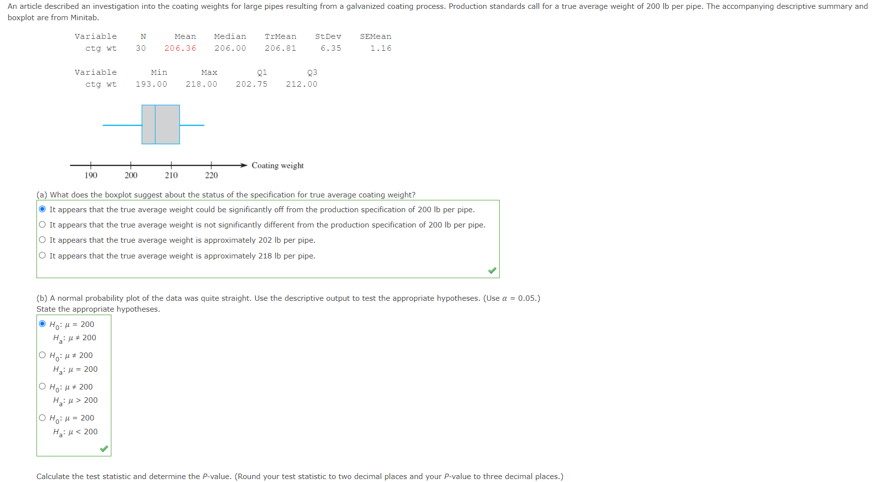 Solved boxplot are from Minitab.Variable N ﻿Mean Median | Chegg.com