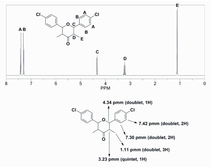 Solved Why does proton D yeild a quintet(five peaks) peak in | Chegg.com