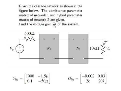 Solved Given the cascade network as shown in the figure | Chegg.com