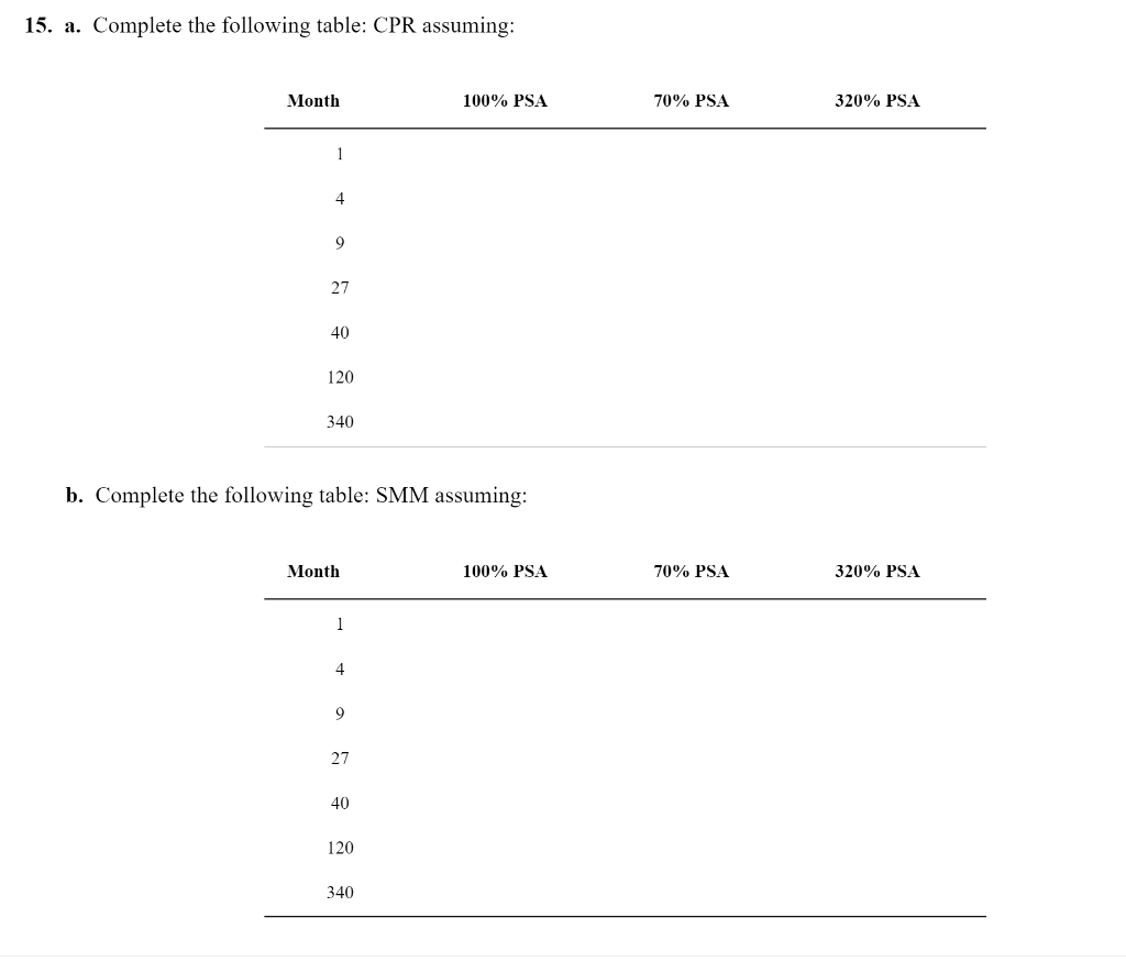 15. a. Complete the following table: CPR assuming: | Chegg.com