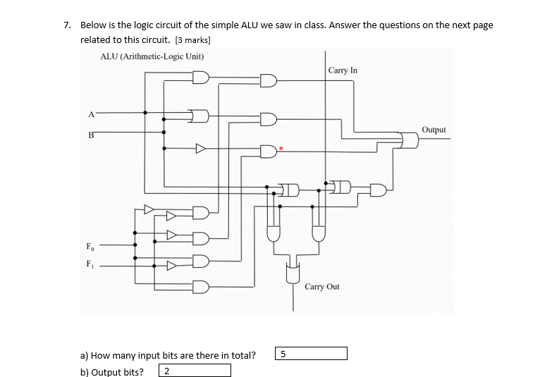7. Below is the logic circuit of the simple ALU we | Chegg.com