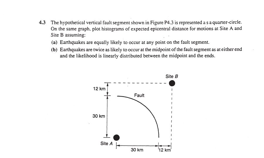 .3 The hypothetical vertical fault segment shown in | Chegg.com
