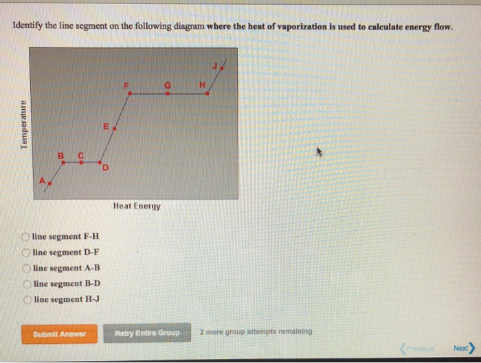 Solved Identify the line segment on the following diagram | Chegg.com