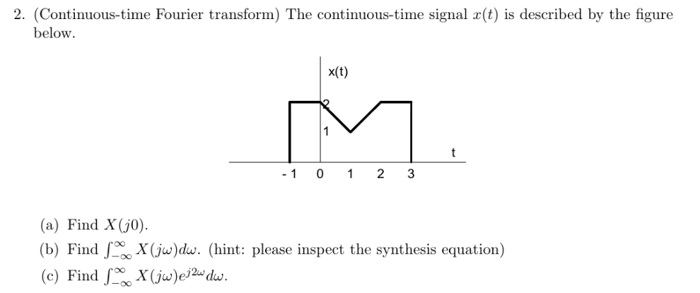 Solved 2. (Continuous-time Fourier transform) The | Chegg.com