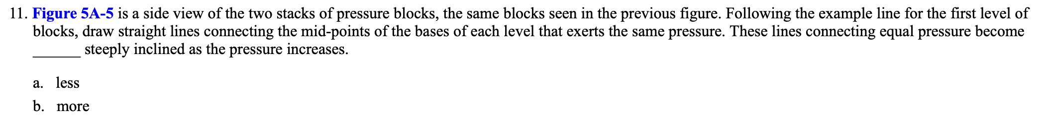 Solved 11. Figure 5A-5 is a side view of the two stacks of | Chegg.com