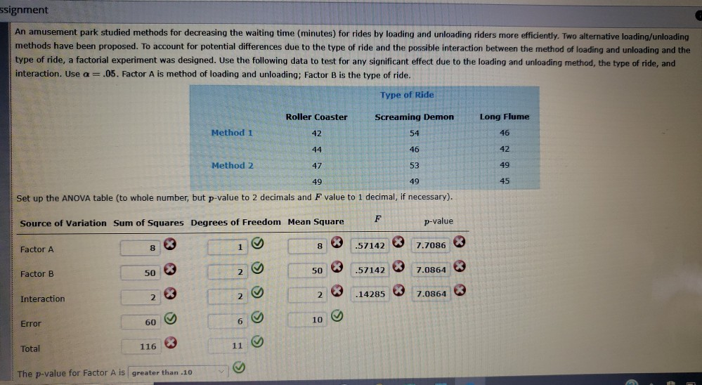 Solved ssignment An amusement park studied methods for | Chegg.com