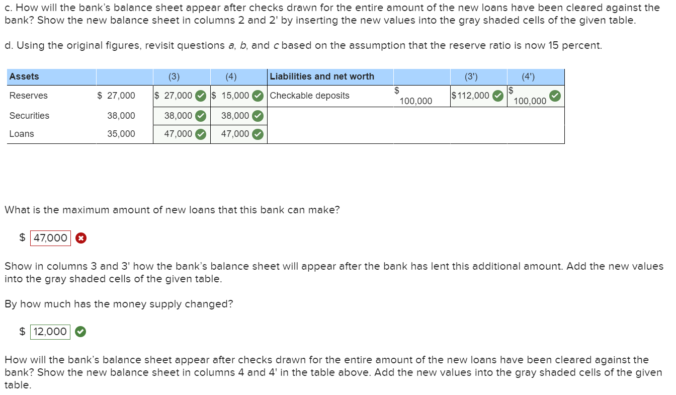 Solved Suppose that Big Bucks Bank has the simplified | Chegg.com