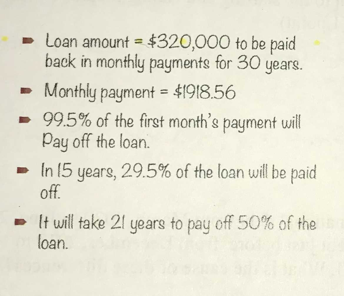 Solved - Loan amount =$320,000 to be paid back in monthly | Chegg.com