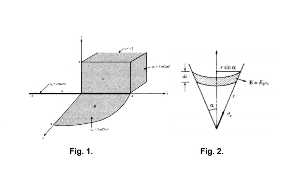 Solved 6. a) Calculate the total charge due to charge | Chegg.com