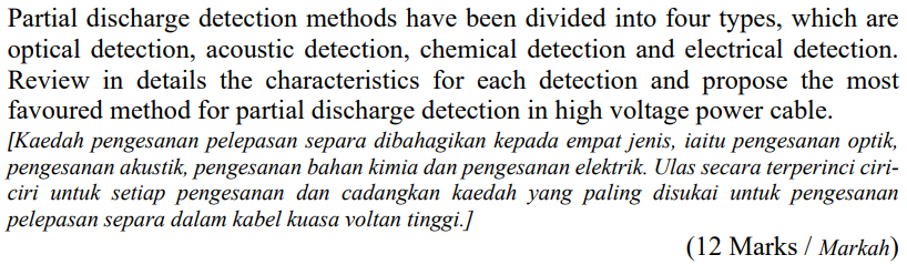 Solved Partial discharge detection methods have been divided | Chegg.com