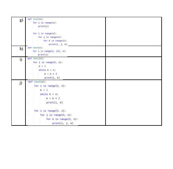 Solved WHAT IS THE TIME COMPLEXITY OF THE FUNCTIONS BELOW? | Chegg.com