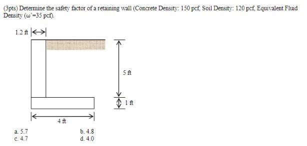 Solved (3pts) Determine the safety factor of a retaining | Chegg.com