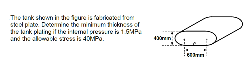 Solved The tank shown in the figure is fabricated from steel | Chegg.com