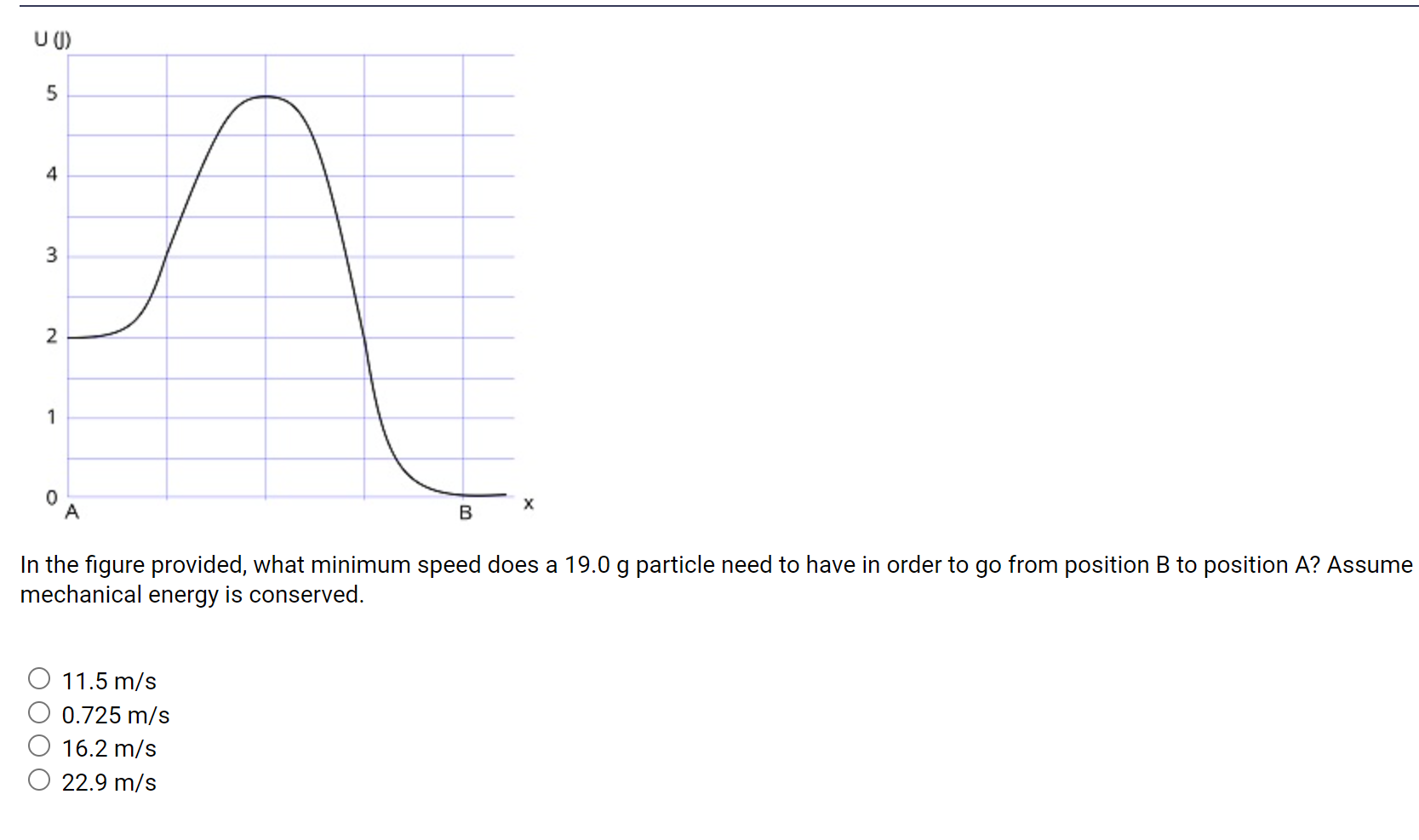 Solved In the figure provided, what minimum speed does a | Chegg.com