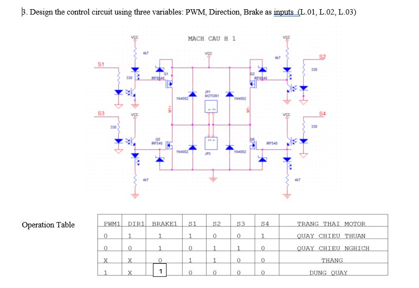 Solved Design the control circuit using three variables: | Chegg.com Solved Design the control circuit using three variables: | Chegg.com