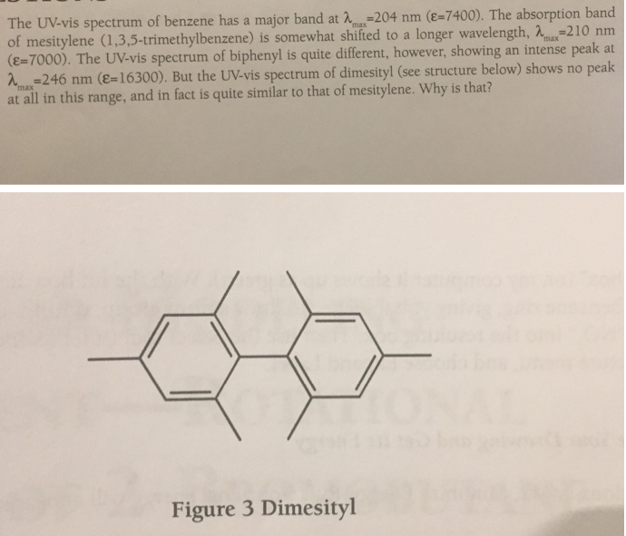 Solved The UV-vis spectrum of benzene has a major band at | Chegg.com