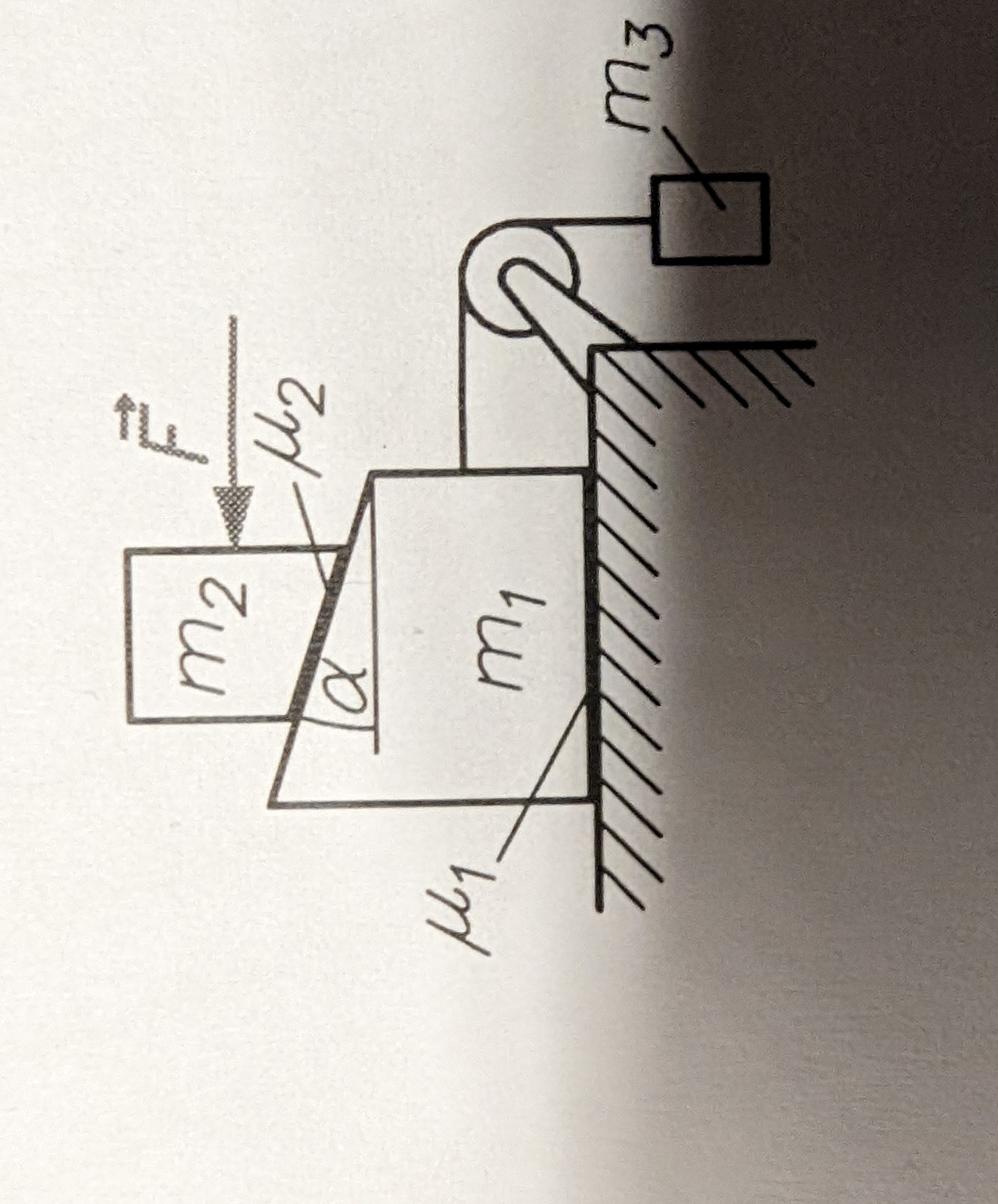 Solved On a block with mass m₁ = 100 kg lies a second block | Chegg.com