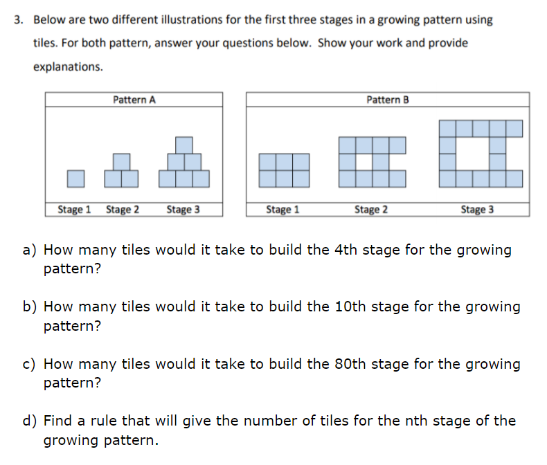 Solved 3. Below are two different illustrations for the | Chegg.com