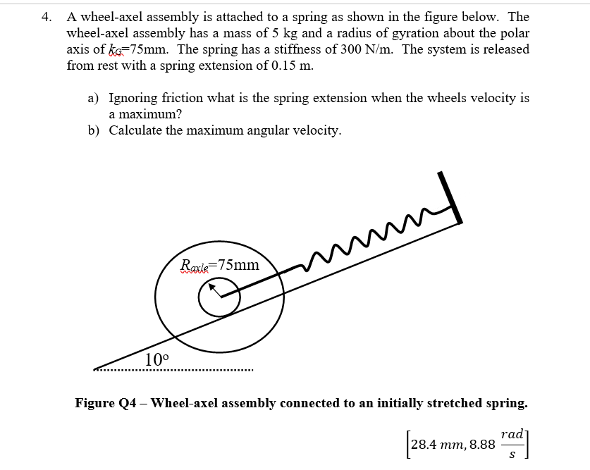 Solved A wheel-axel assembly is attached to a spring as | Chegg.com