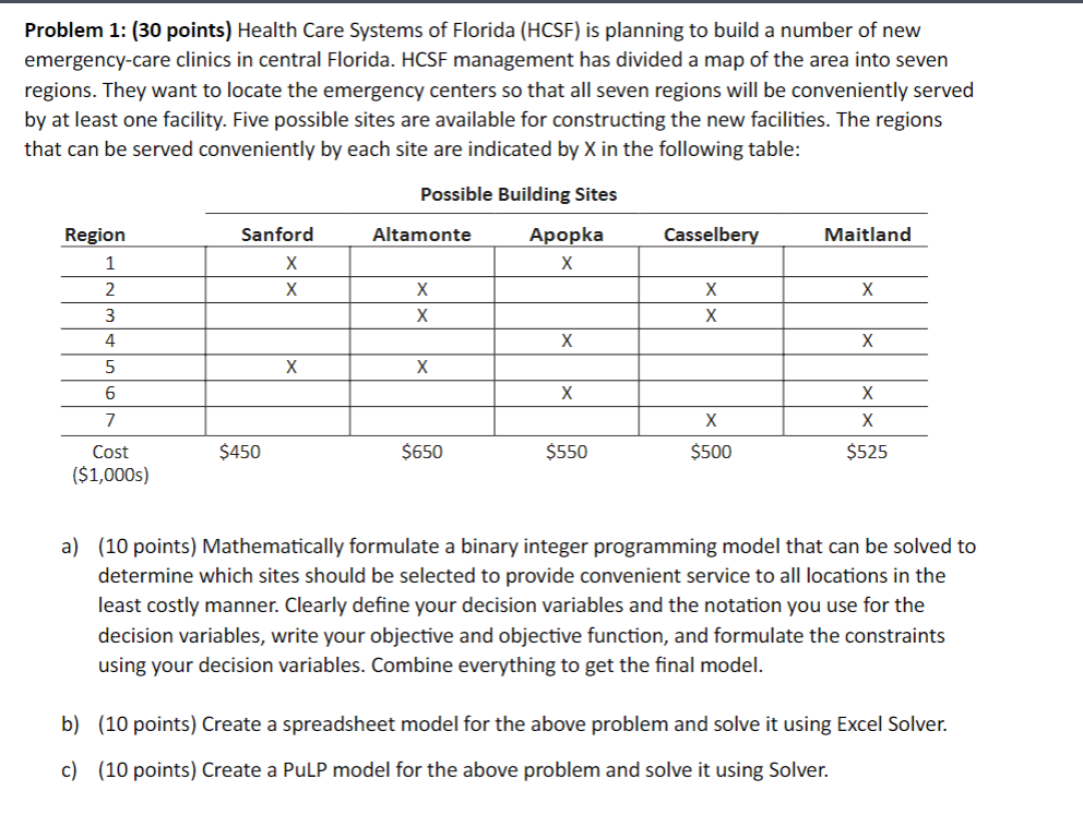 Solved Problem 1: (30 points) Health Care Systems of Florida | Chegg.com