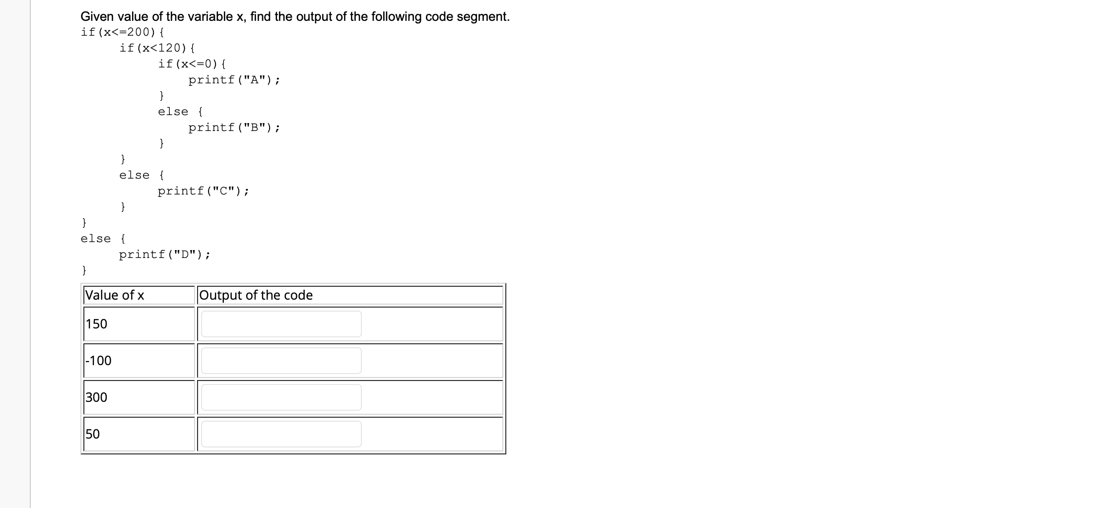 Solved Given Value Of The Variable X Find The Output Of The 7839