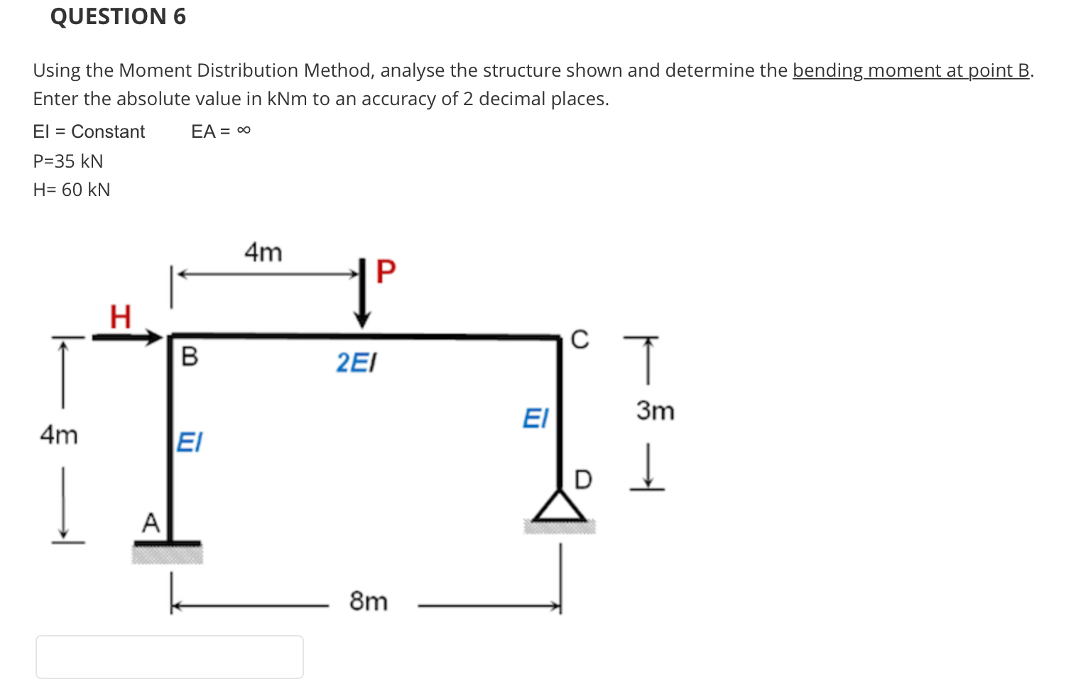 Solved QUESTION 6 Using the Moment Distribution Method, | Chegg.com
