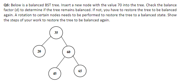 Solved Q6: Below is a balanced BST tree. Insert a new node | Chegg.com