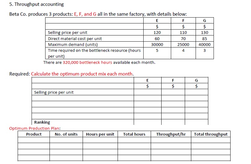 5. Throughput accounting Beta Co. produces 3 | Chegg.com
