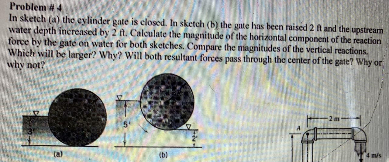 Solved Problem #4 In sketch (a) the cylinder gate is closed. | Chegg.com