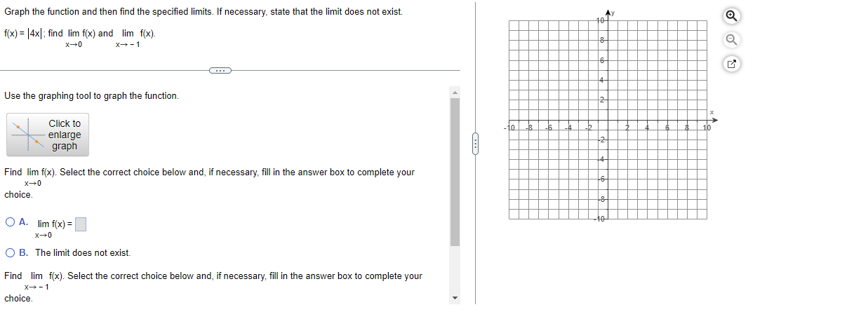 Solved Graph the function and then find the specified | Chegg.com