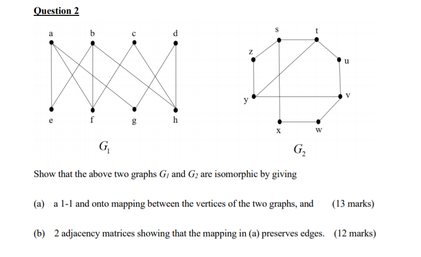 Solved Hi, I am a beginner of discrete structure. How to | Chegg.com