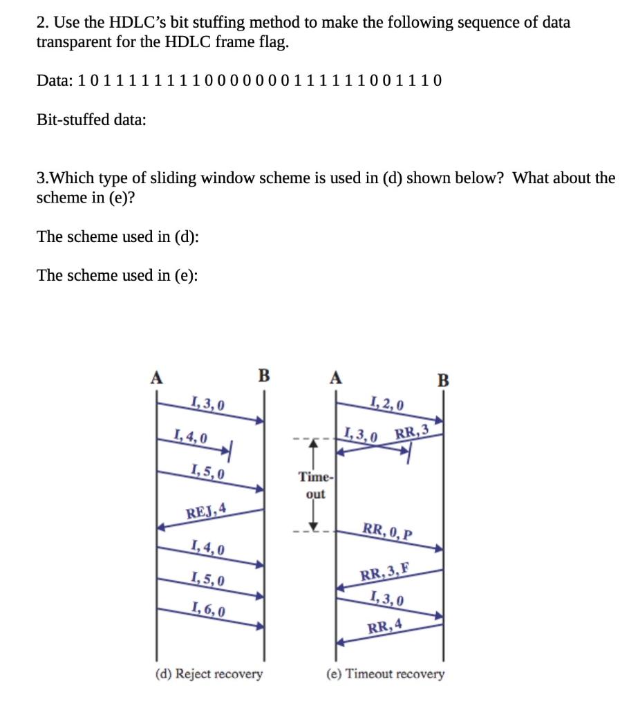Solved 2. Use the HDLC's bit stuffing method to make the | Chegg.com