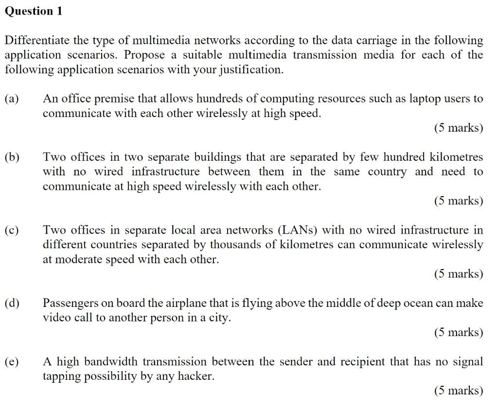 Solved Question 1 Differentiate the type of multimedia | Chegg.com