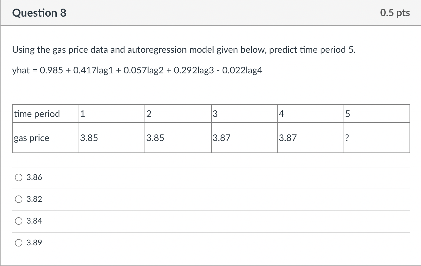 Solved Question 8 0.5 pts Using the gas price data and | Chegg.com