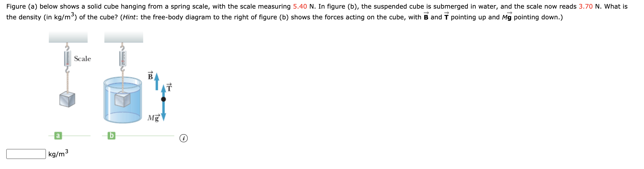Solved Figure (a) below shows a solid cube hanging from a | Chegg.com