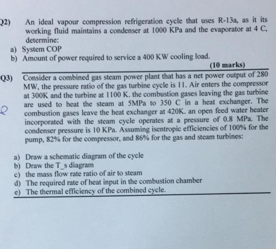 Solved An ideal vapour compression refrigeration cycle that | Chegg.com