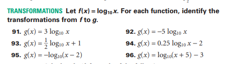 Solved TRANSFORMATIONS Let f(x) = log10x. For each function, | Chegg.com